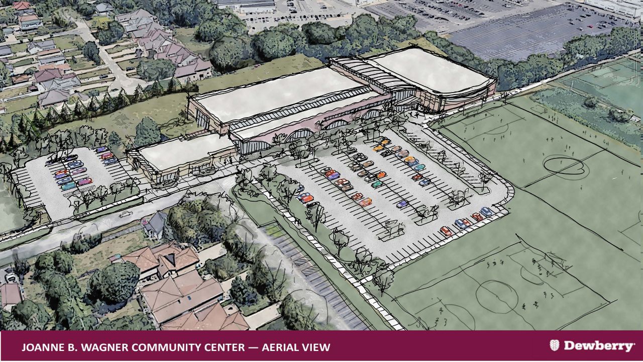 Referendum 2024 | Elmhurst Park District