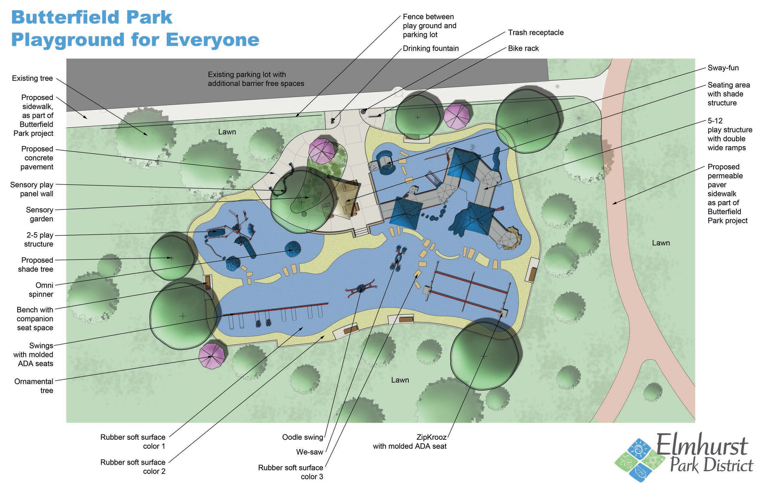 Butterfield Park Design & Concept Plans Approved | Elmhurst Park District